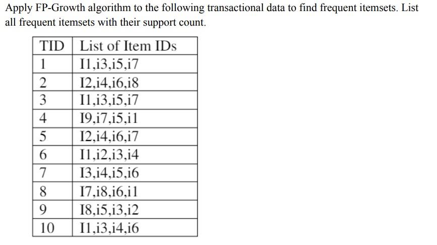 Solved Apply FP-Growth algorithm to the following | Chegg.com