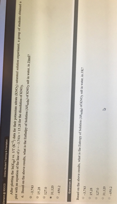 Solved After plotting the ln(K_sp) vs. 1/T (K^-1) data for | Chegg.com
