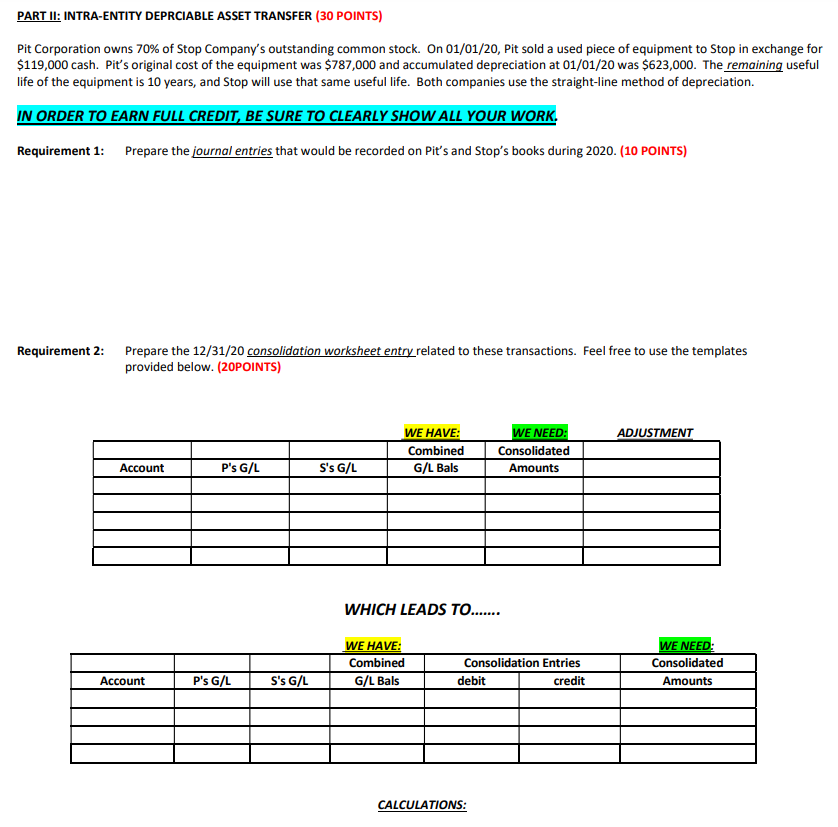 Solved PART II: INTRA-ENTITY DEPRCIABLE ASSET TRANSFER (30 | Chegg.com