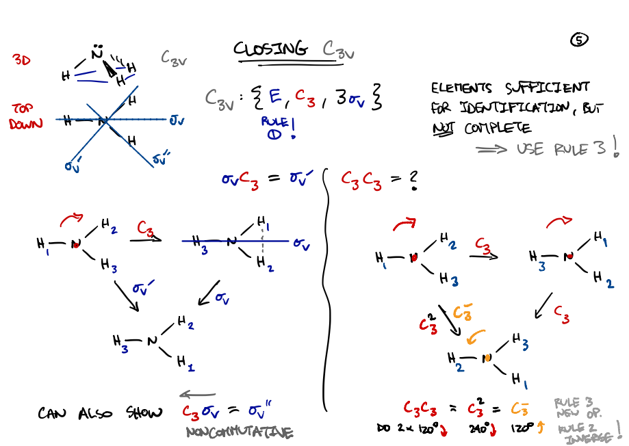 Show that the three σv operations of the group D3h | Chegg.com