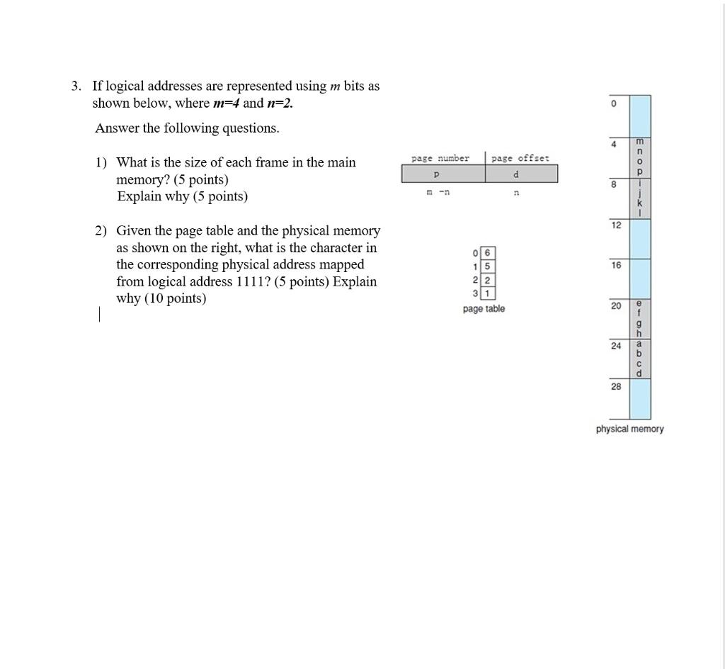Solved 3. If logical addresses are represented using m bits | Chegg.com