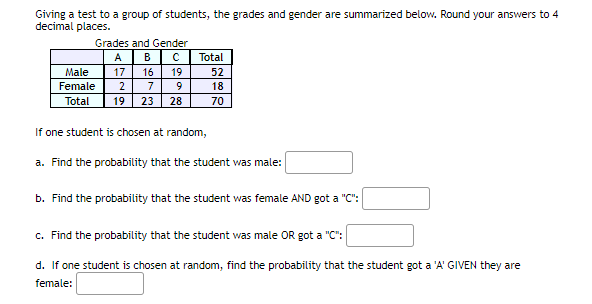 Solved Giving a test to a group of students, the grades and | Chegg.com