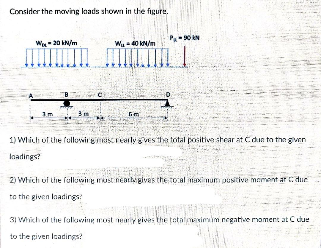 Solved Consider the moving loads shown in the figure. Pu = | Chegg.com