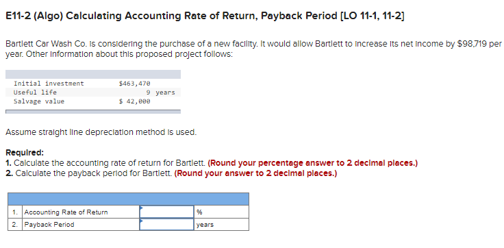 Solved E11-2 (Algo) Calculating Accounting Rate of Return, | Chegg.com