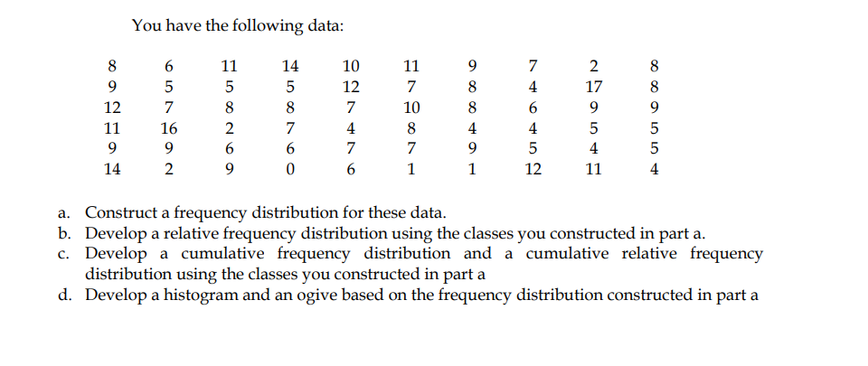 Solved You have the following data: a. Construct a frequency | Chegg.com