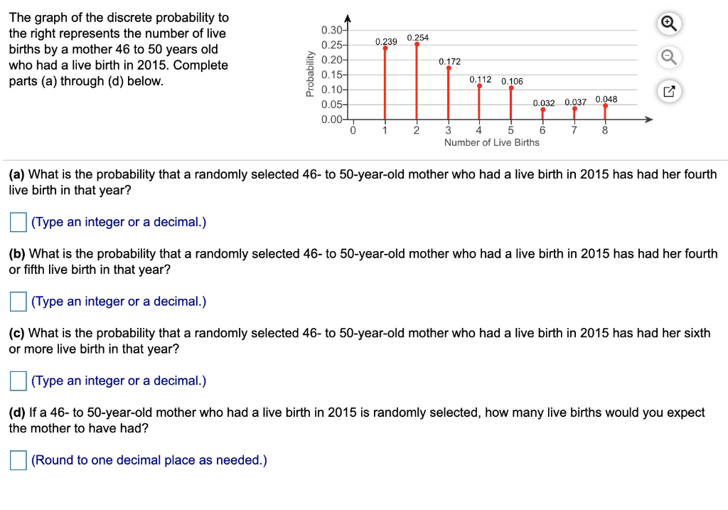 Solved The following data represent the number of games | Chegg.com