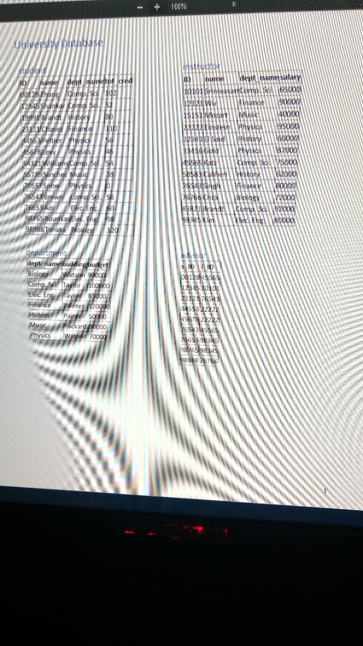 Solved Write A Query That Outputs Another Version Of Table