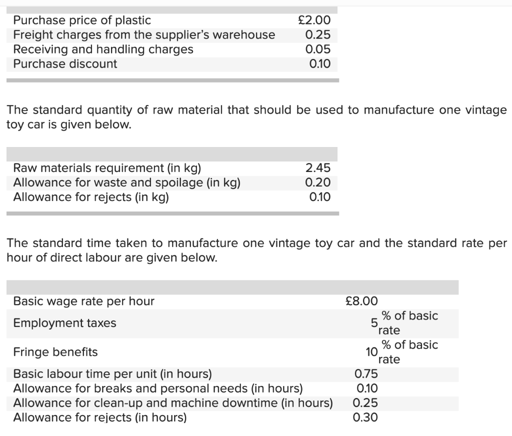 Purchase price of plastic Freight charges from the | Chegg.com