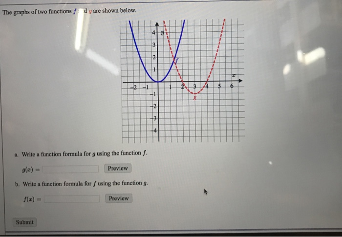 Solved The Graphs Of Two Functions F D G Are Shown Below A