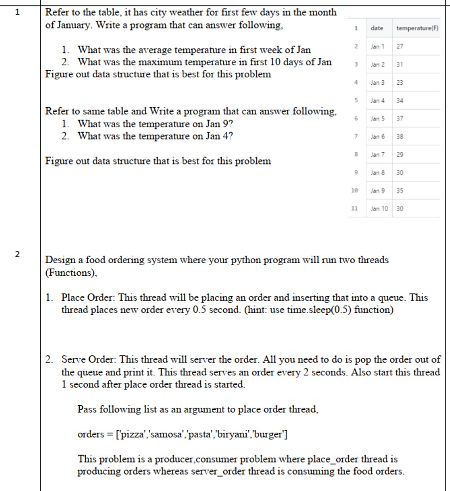 Solved I Need Complete Python Code But It Shouldnt Be Ai 