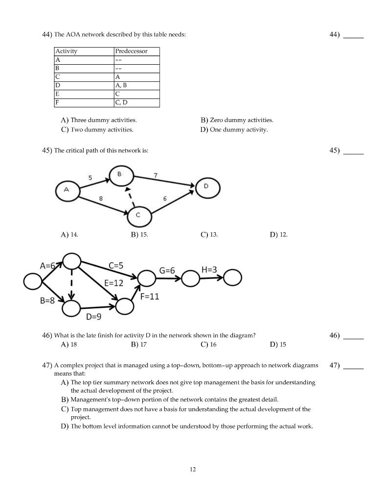 Solved 37) 37) Activity X has the start to finish | Chegg.com
