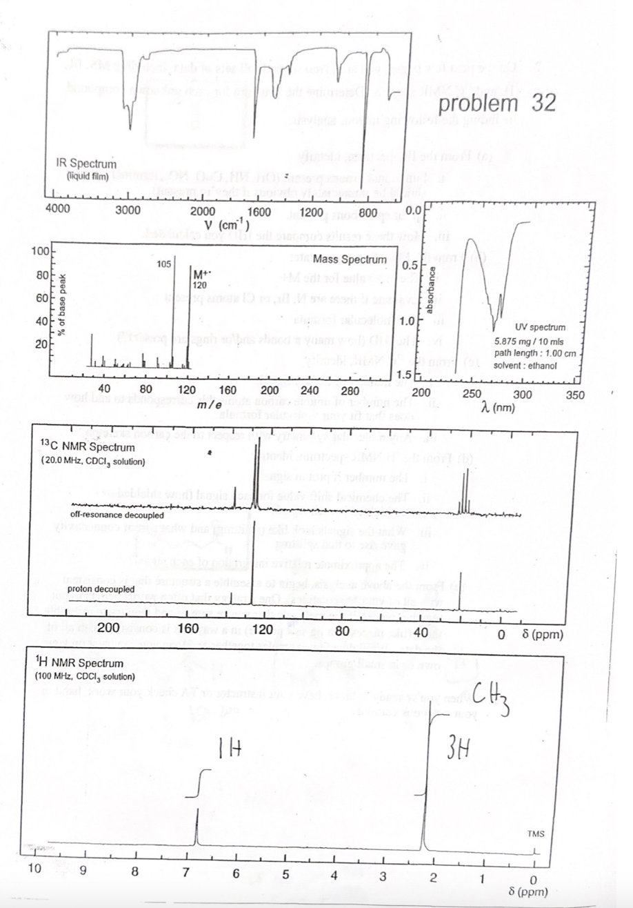 Solved On the next few pages, you are given several full | Chegg.com