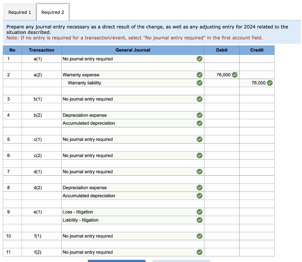 Solved Problem 20-8 (Algo) Accounting changes; six | Chegg.com