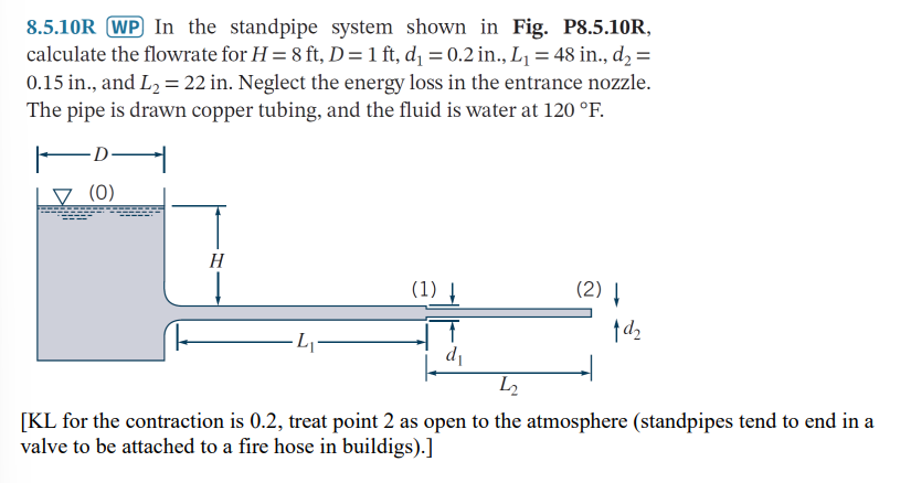 Solved 8.5.10R WP In the standpipe system shown in Fig. | Chegg.com