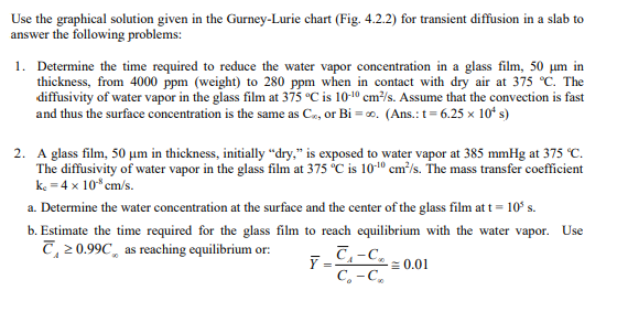 Solved Use the graphical solution given in the Gurney-Lurie | Chegg.com
