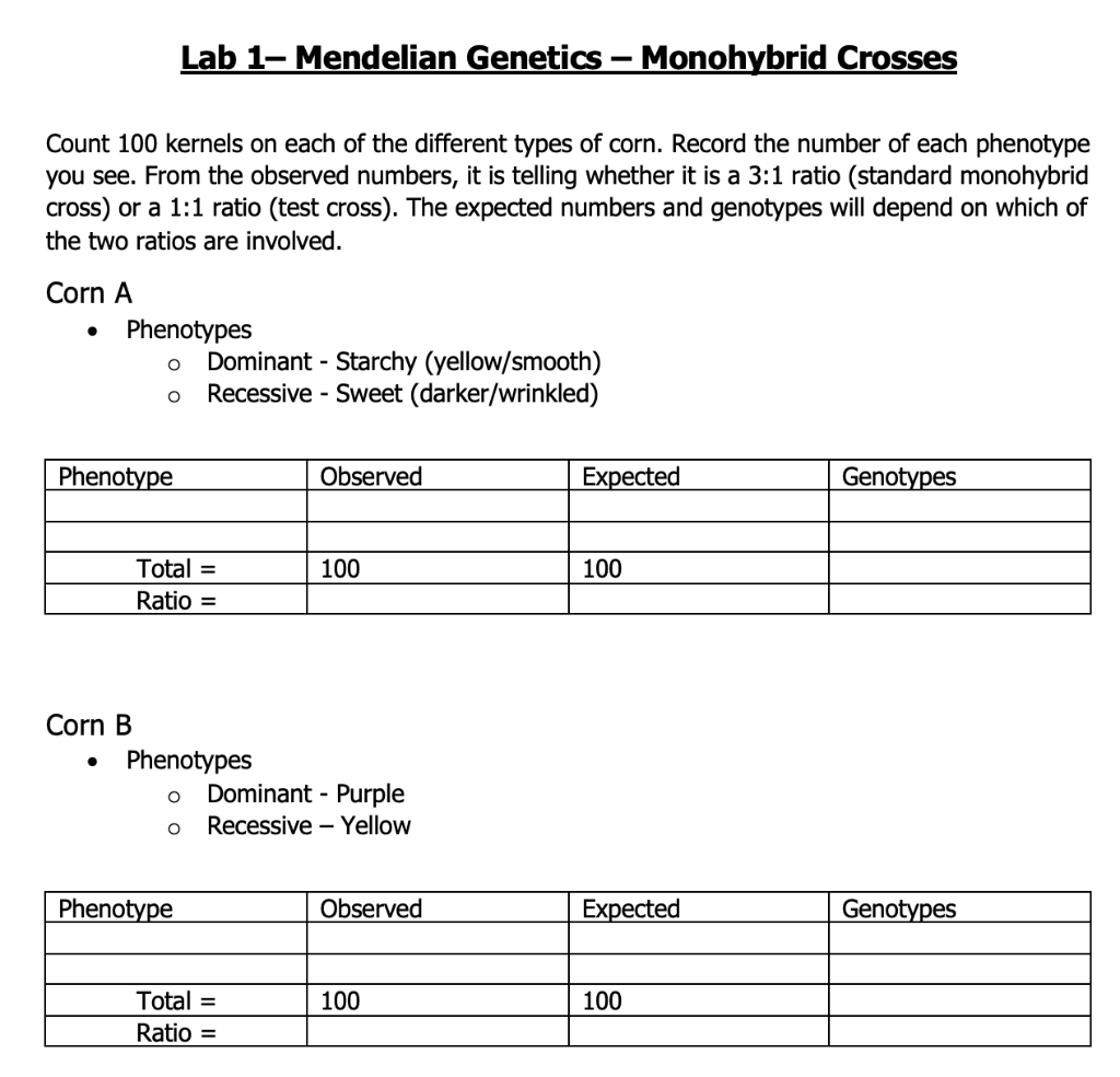 Solved Lab 1, Mendelian Genetics – Monohybrid Crosses Count | Chegg.com
