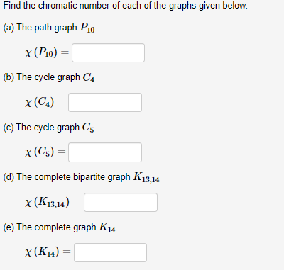 Solved Find the chromatic number of each of the graphs given | Chegg.com