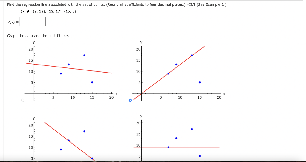 Solved Find the regression line associated with the set of | Chegg.com