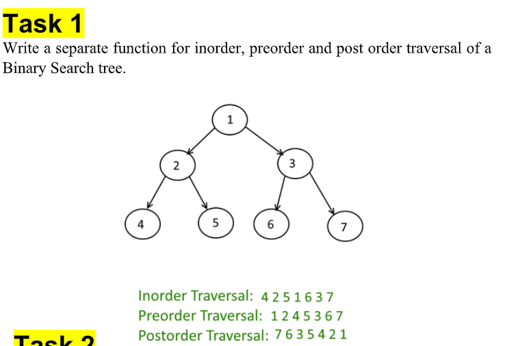 Solved Task 1 Write a separate function for inorder, | Chegg.com