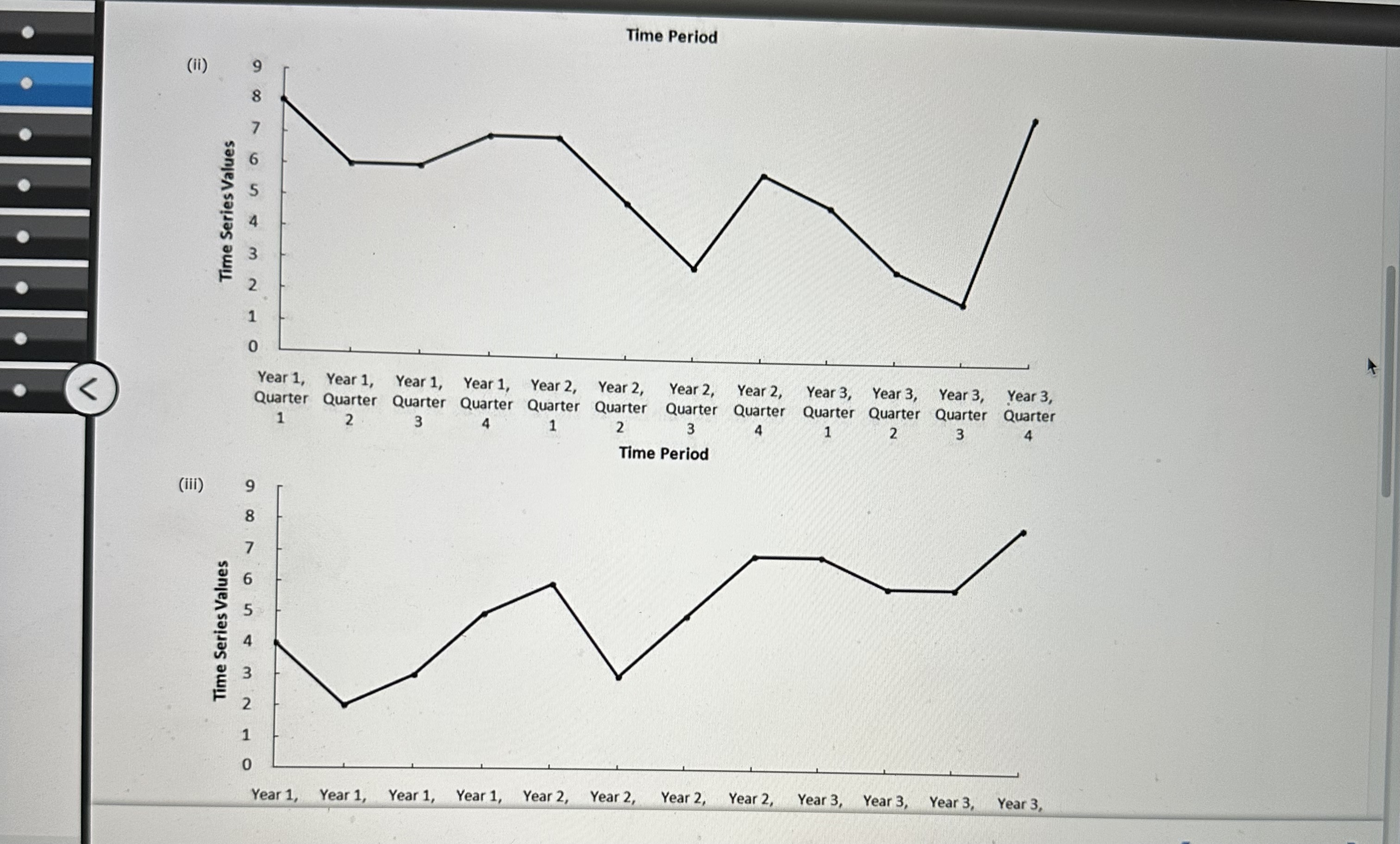 Solved What type of pattern exists in the data? Use a | Chegg.com