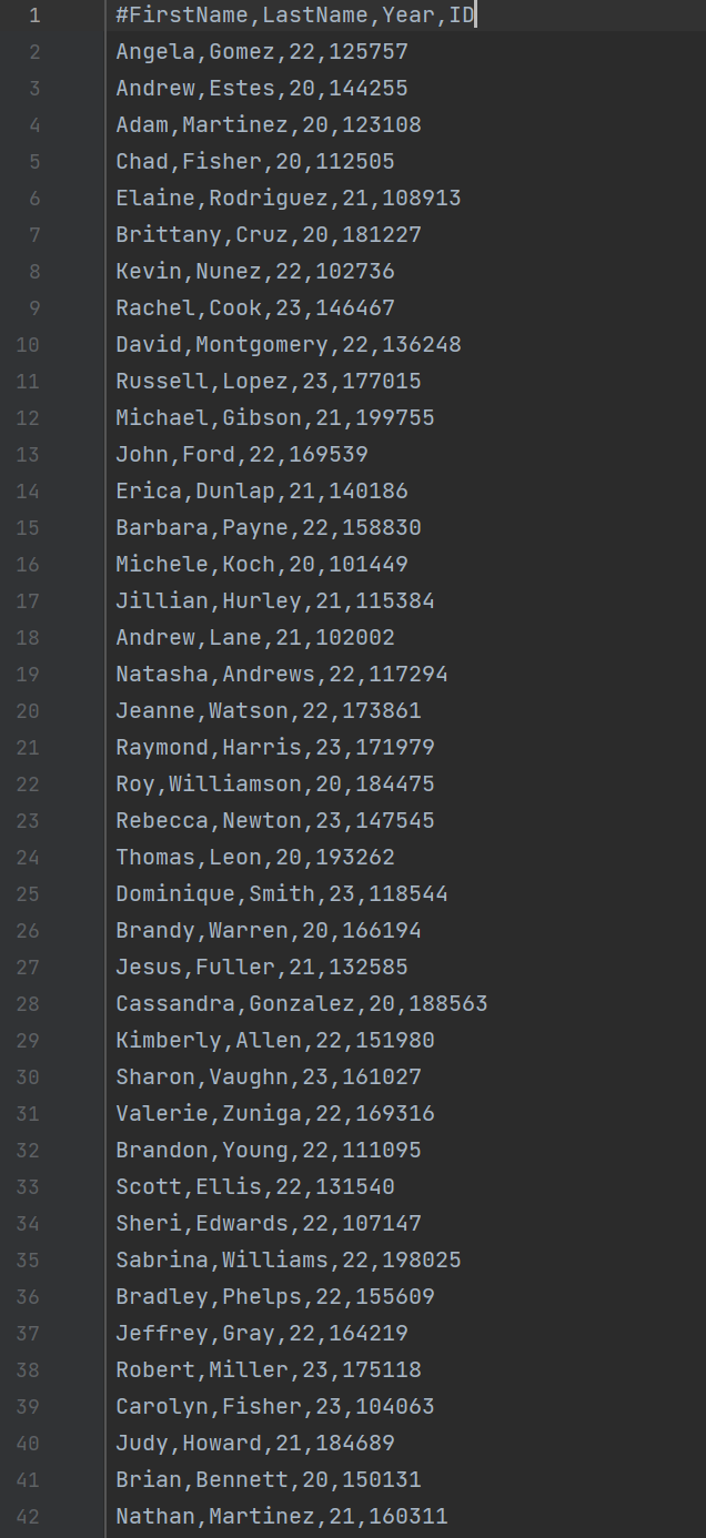 Solved Part 3 - In program3.py, you need to read in the | Chegg.com
