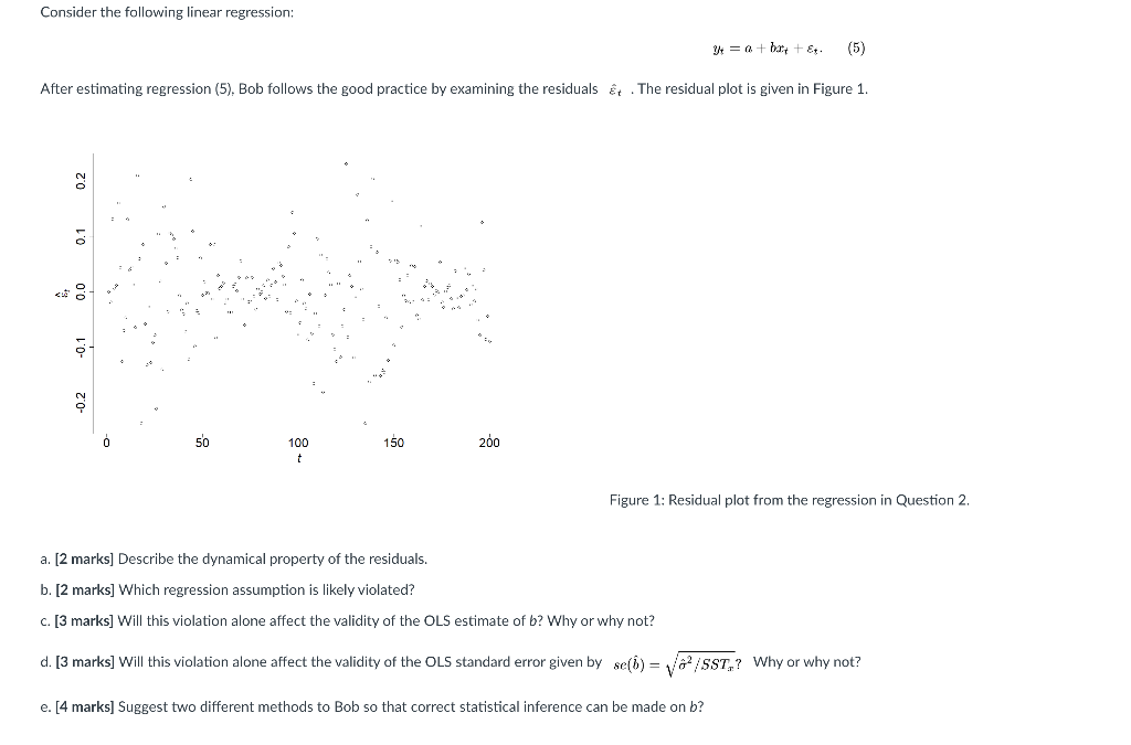 Solved Consider the following linear regression: 9 = 0 + | Chegg.com