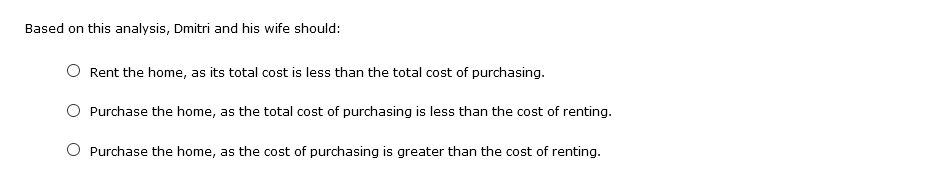 Solved which is better: to rent or to buy? The decision of | Chegg.com