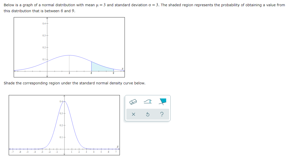 Solved Below is a graph of a normal distribution with mean u | Chegg.com