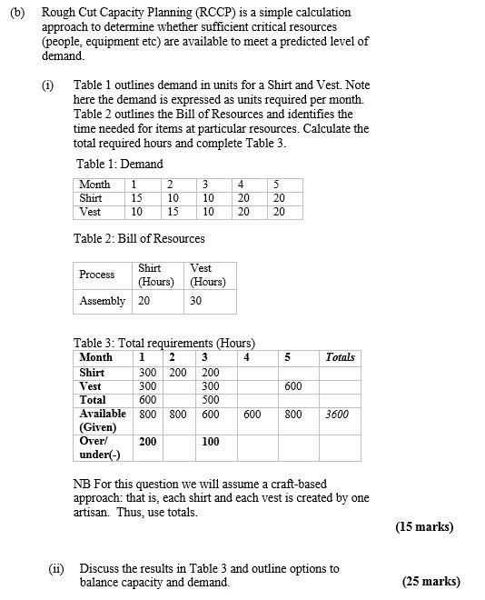 Solved (b) Rough Cut Capacity Planning (RCCP) is a simple | Chegg.com
