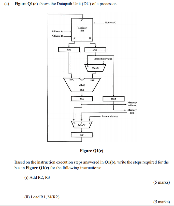 Q1 Intel x86 processor architecture is the most | Chegg.com