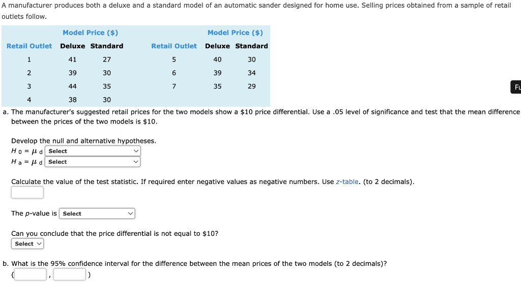 Solved a. The manufacturer's suggested retail prices for the | Chegg.com