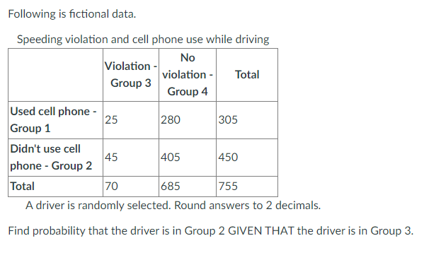 Solved Following is fictional data. Speeding violation and | Chegg.com