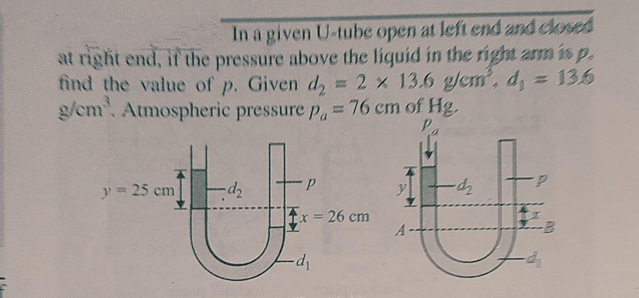 Solved In a given U-tube open at left end and closed at | Chegg.com