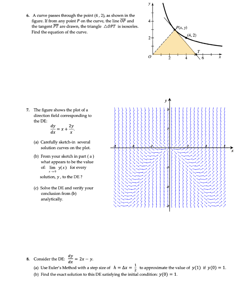 Solved 6. A curve passes through the point (4,2), as shown | Chegg.com