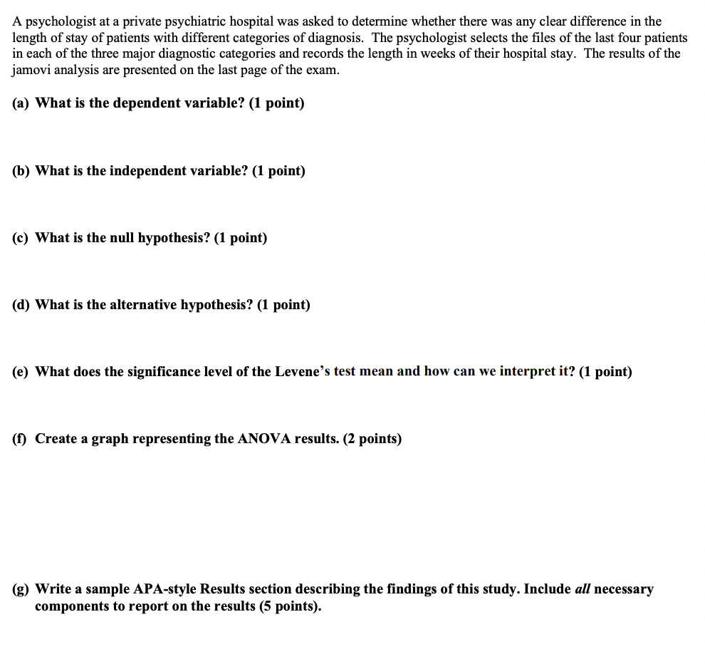 Solved A psychologist at a private psychiatric hospital was | Chegg.com