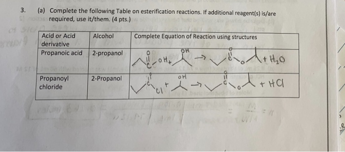 Solved Complete the following table in esterification | Chegg.com