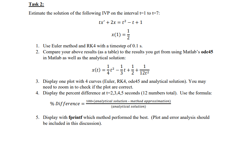 Solved Need a Matlab code for this answering all asked of | Chegg.com