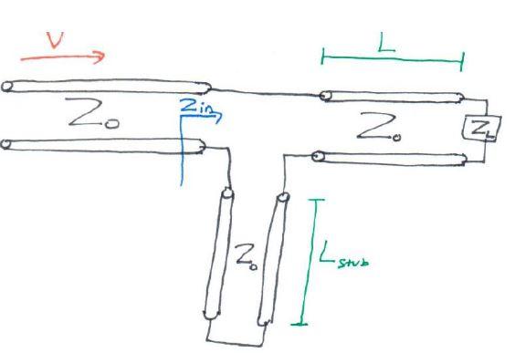 Solved Series stub matching. Consider the below diagram. You | Chegg.com