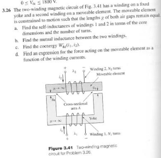 Solved VSV 18 V. 3.26 The two-winding magnetic circuit of | Chegg.com