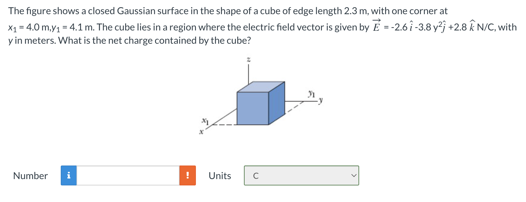 Solved The figure shows a closed Gaussian surface in the | Chegg.com