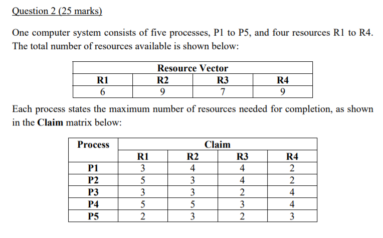 Solved Question 2 (25 marks) One computer system consists of | Chegg.com