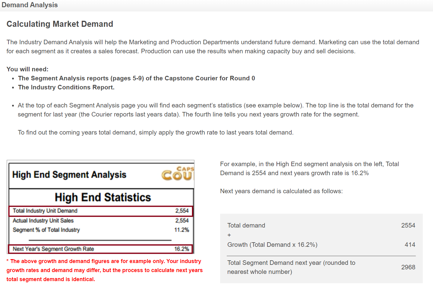 Demand Analysis Calculating Market Demand The | Chegg.com