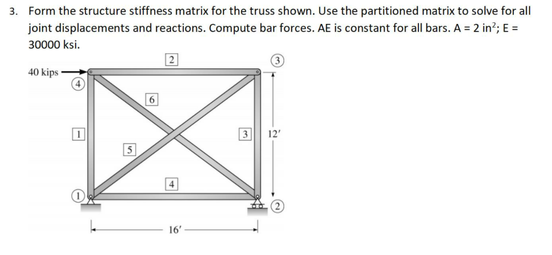 Solved 3. Form the structure stiffness matrix for the truss | Chegg.com