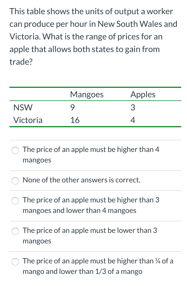 Solved This table shows the units of output a worker can | Chegg.com
