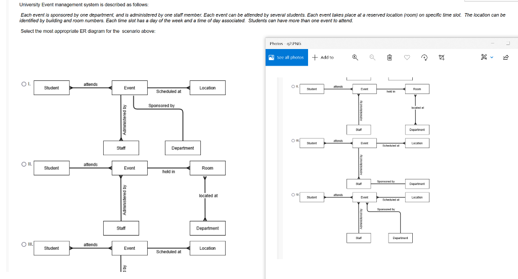 Solved University Event management system is described as | Chegg.com