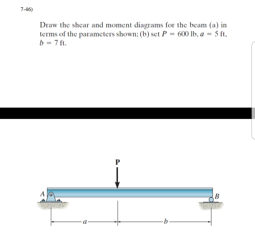 Solved 7-46) Draw the shear and moment diagrams for the beam | Chegg.com