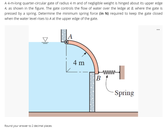 Solved Water from a reservoir is raised in a vertical tube | Chegg.com