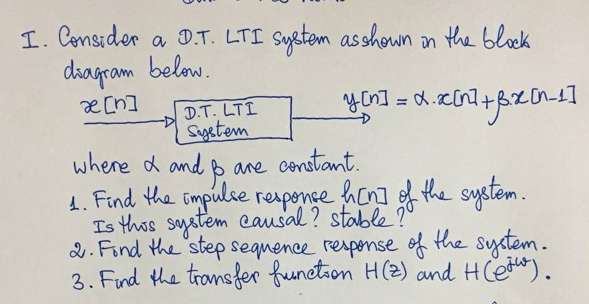 Solved diagram below. re[n] D.T. LTI I. Consider a D.T. LTI | Chegg.com