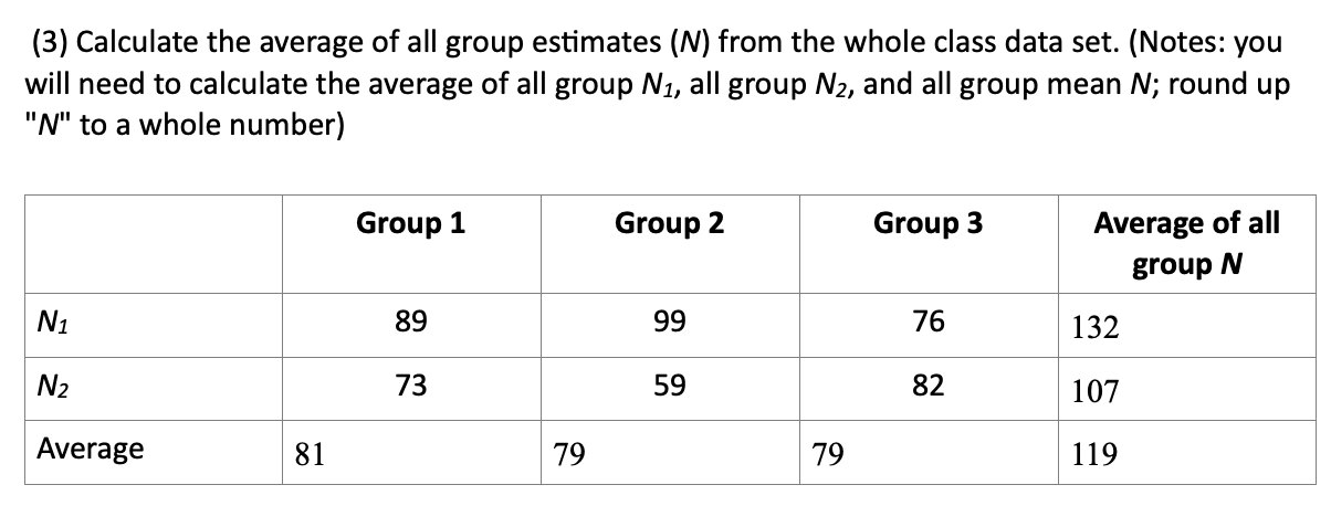 Solved 2. In the classroom sampling procedure where groups | Chegg.com