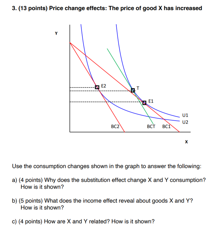 Solved 3. (13 points) Price change effects: The price of | Chegg.com